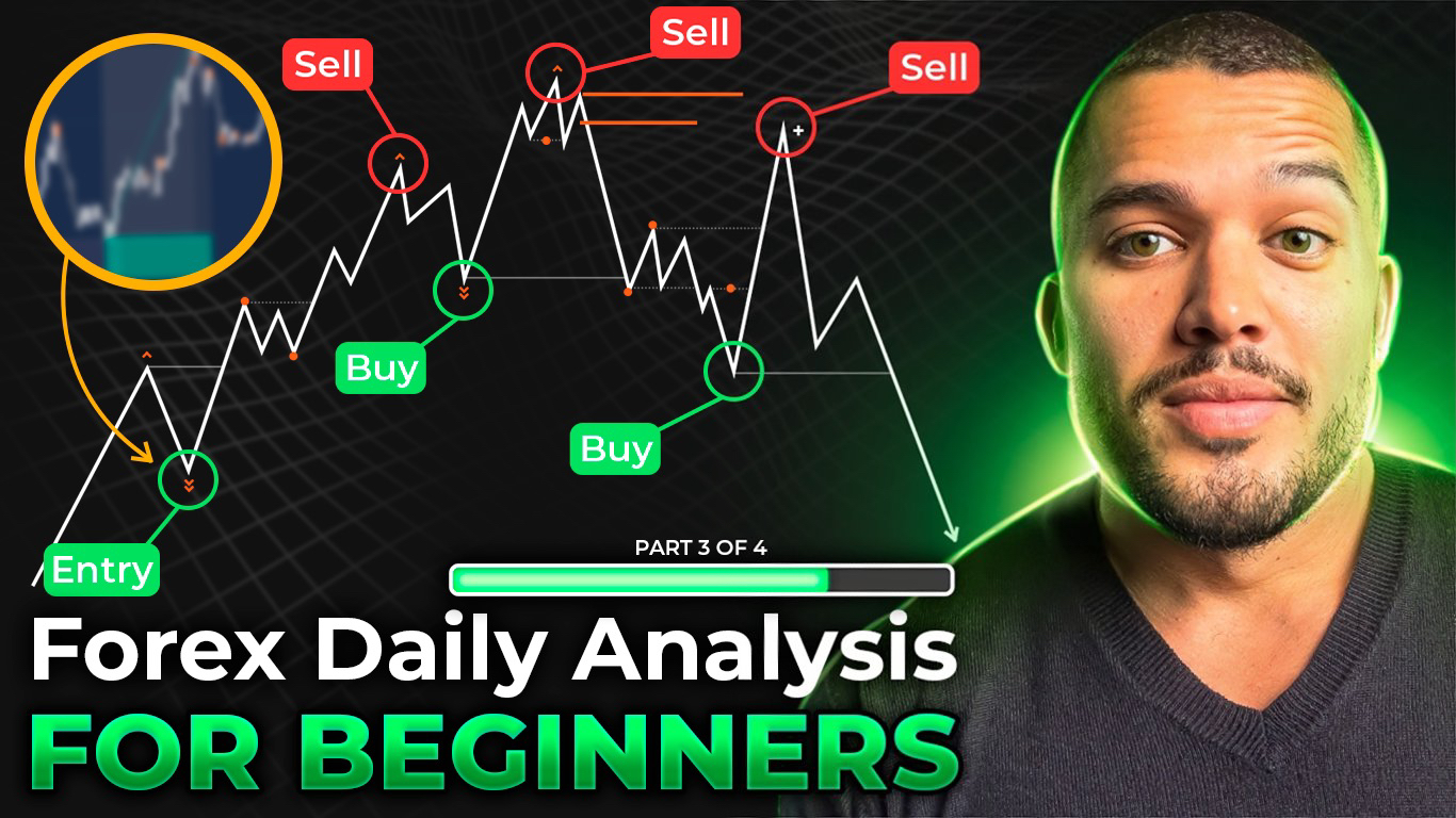 The Only Forex Daily Analysis for Beginners Lesson You WILL EVER Need ...